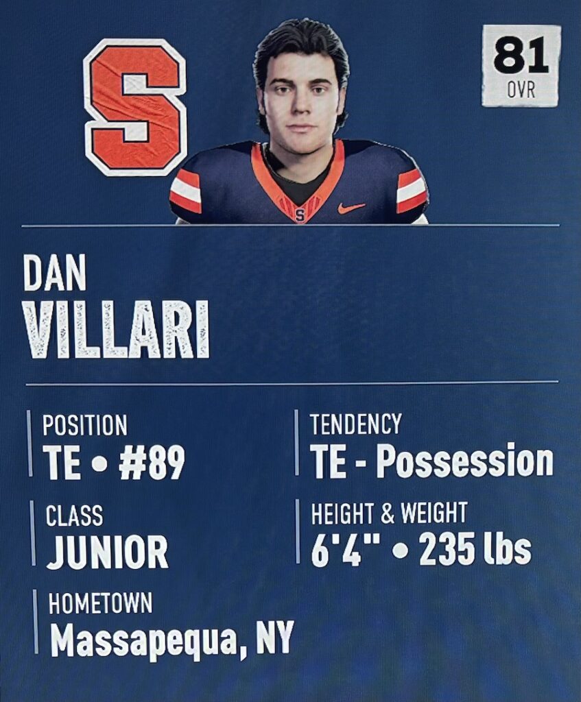 Here are the Long Islanders in the new 'College Football 25' game